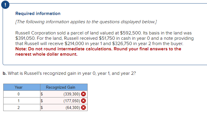 Solved Required information [The following information | Chegg.com