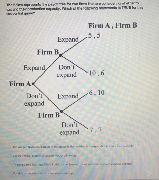 Solved The below represents the payoff tree for two firms | Chegg.com