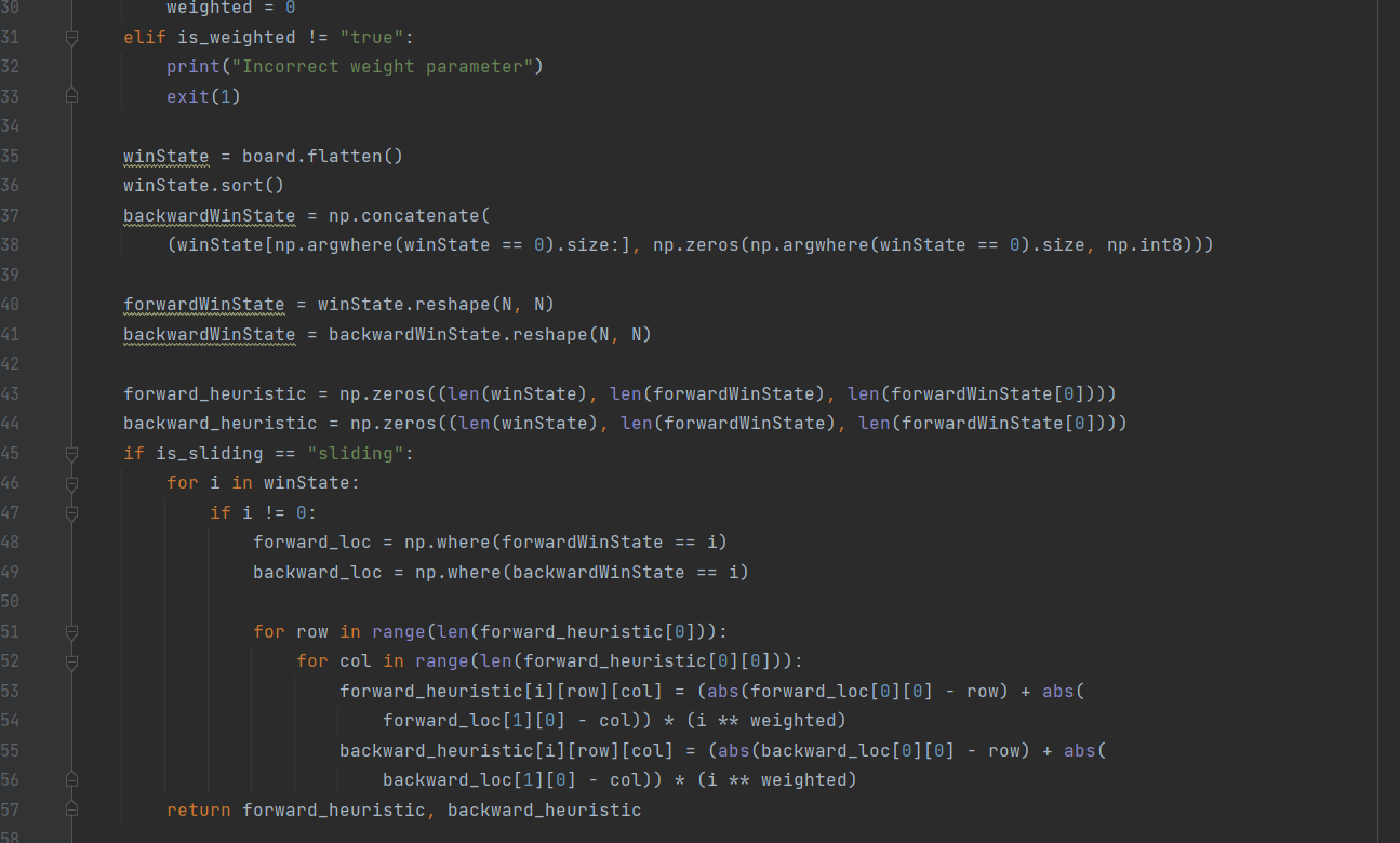 Solved Modify the code in the hill_climbing file. The | Chegg.com
