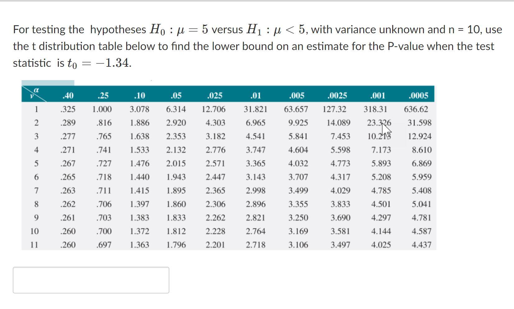Solved = For testing the hypotheses Ho : j = 5 versus H1 : 4 | Chegg.com
