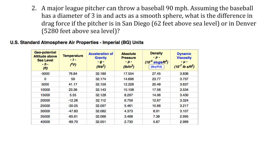 Solved 1. You drop two quarters from a very tall building | Chegg.com