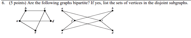 Solved 6. (5 points) Are the following graphs bipartite? If | Chegg.com
