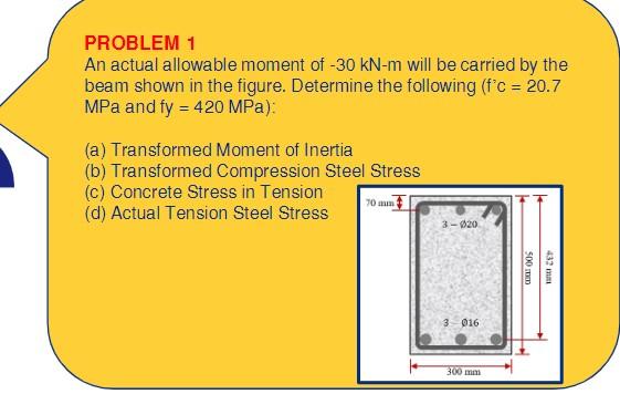 Solved PROBLEM 1 An actual allowable moment of −30kN-m will | Chegg.com