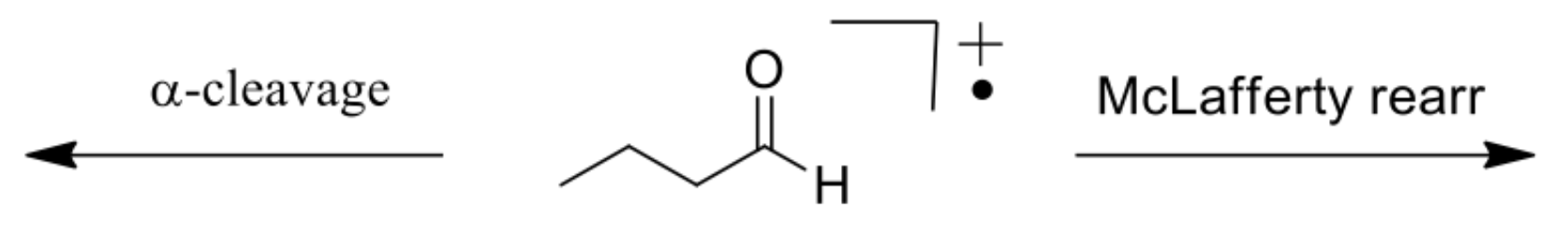 Solved For butanal with signals in the mass spectrum at m/z | Chegg.com