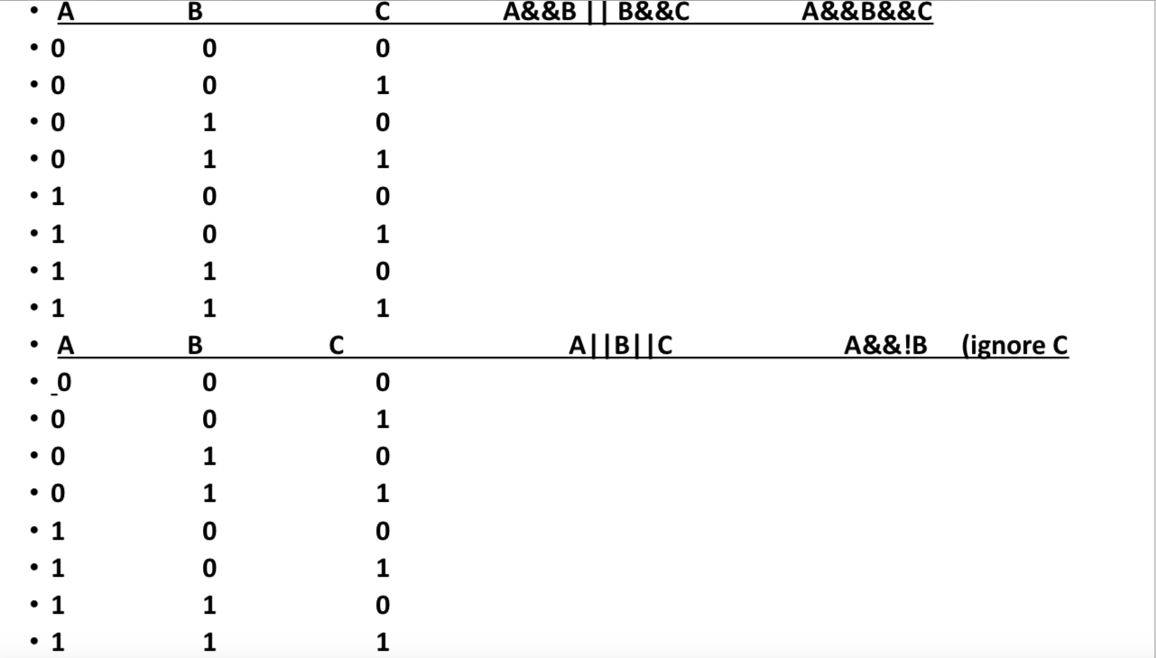 A B C A&&B B&&C A&&B&&C • 0 0 0 1 • O 0 • 0 1 0 • 0 • | Chegg.com