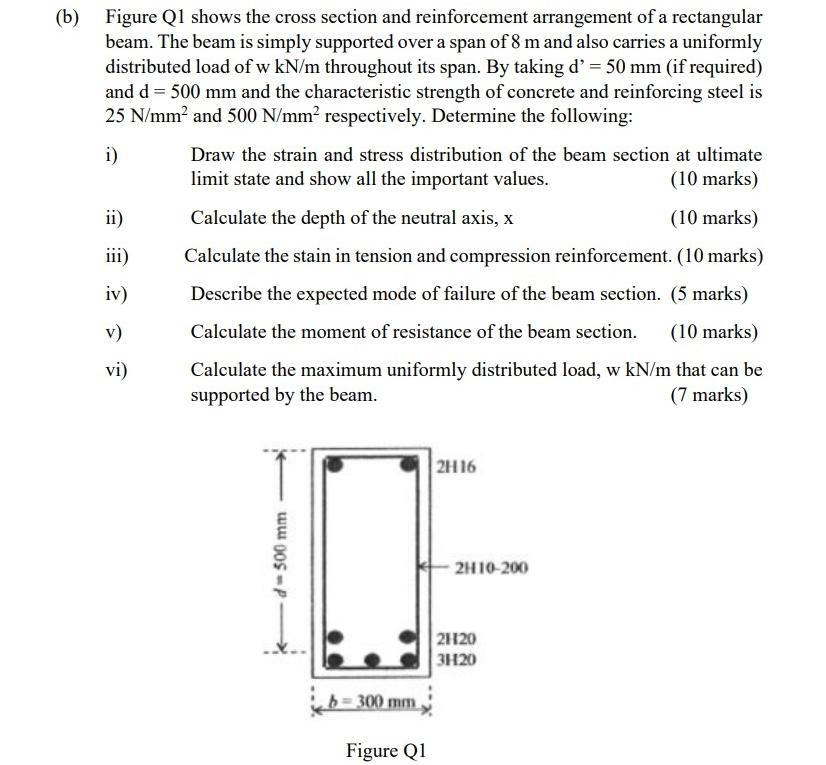 Solved (b) Figure Q1 shows the cross section and | Chegg.com