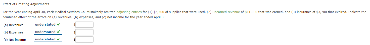 Solved Accounts Requiring Adjustment Indicate with a Yes or | Chegg.com