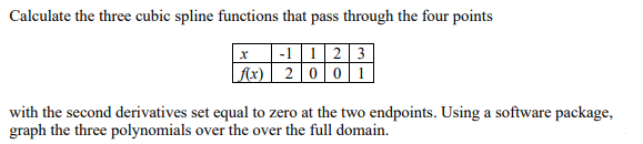 Solved Calculate the three cubic spline functions that pass | Chegg.com