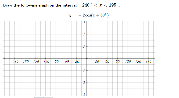 Solved Draw the following graph on the interval - 240°