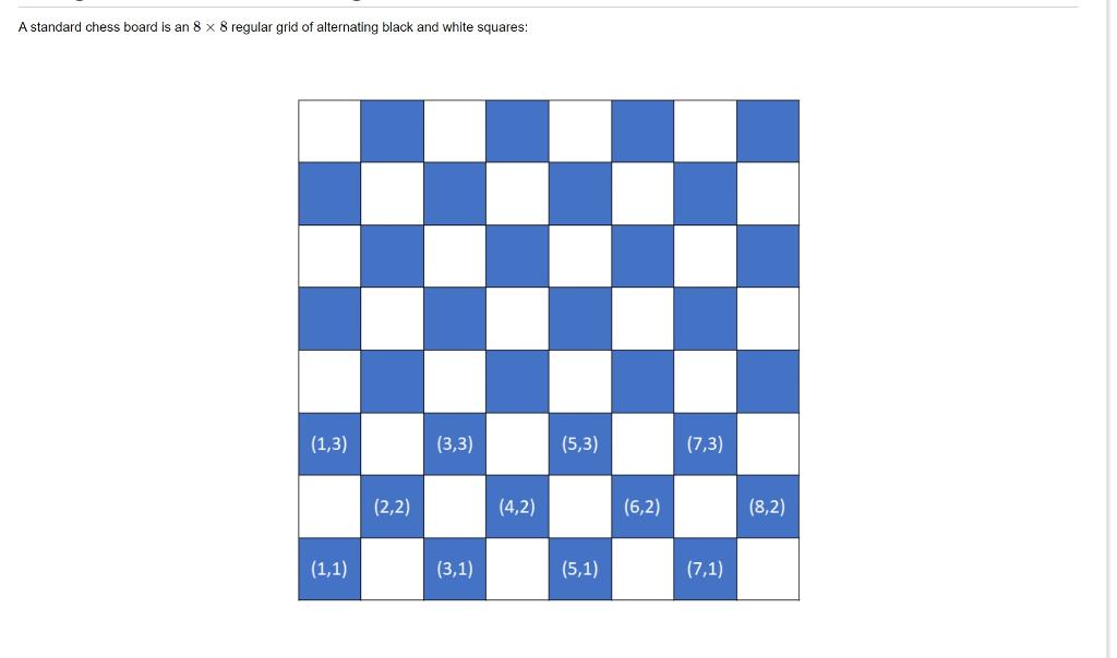 A standard chess board is an 8 x 8 regular grid of | Chegg.com