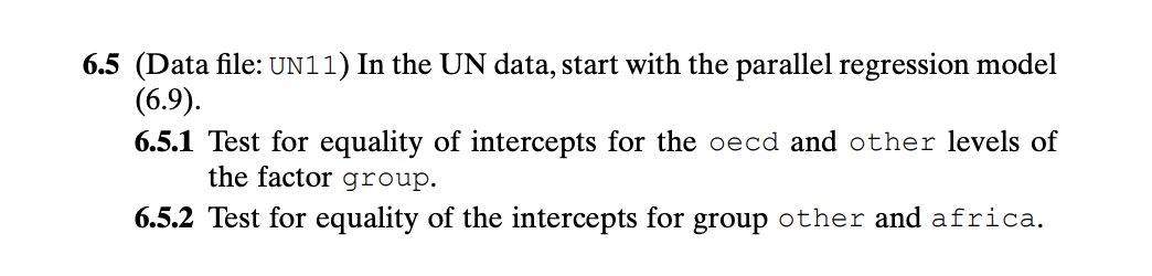 Solved 6.5 (Data file: UN11) ﻿In the UN data, start with the | Chegg.com