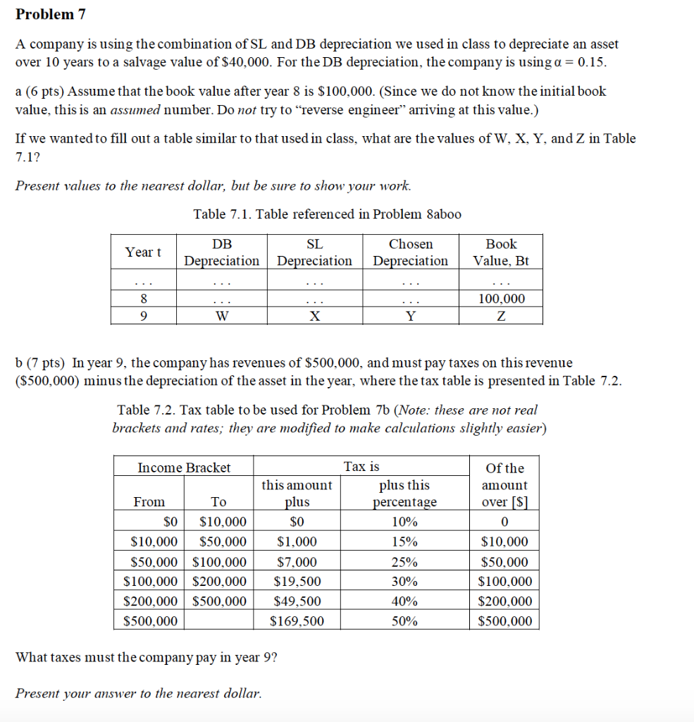 Solved Practice Test Problem 7; CE3080I believe I got the | Chegg.com