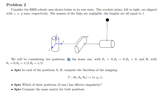 Consider the RRR robotic arm shown below in its rest | Chegg.com