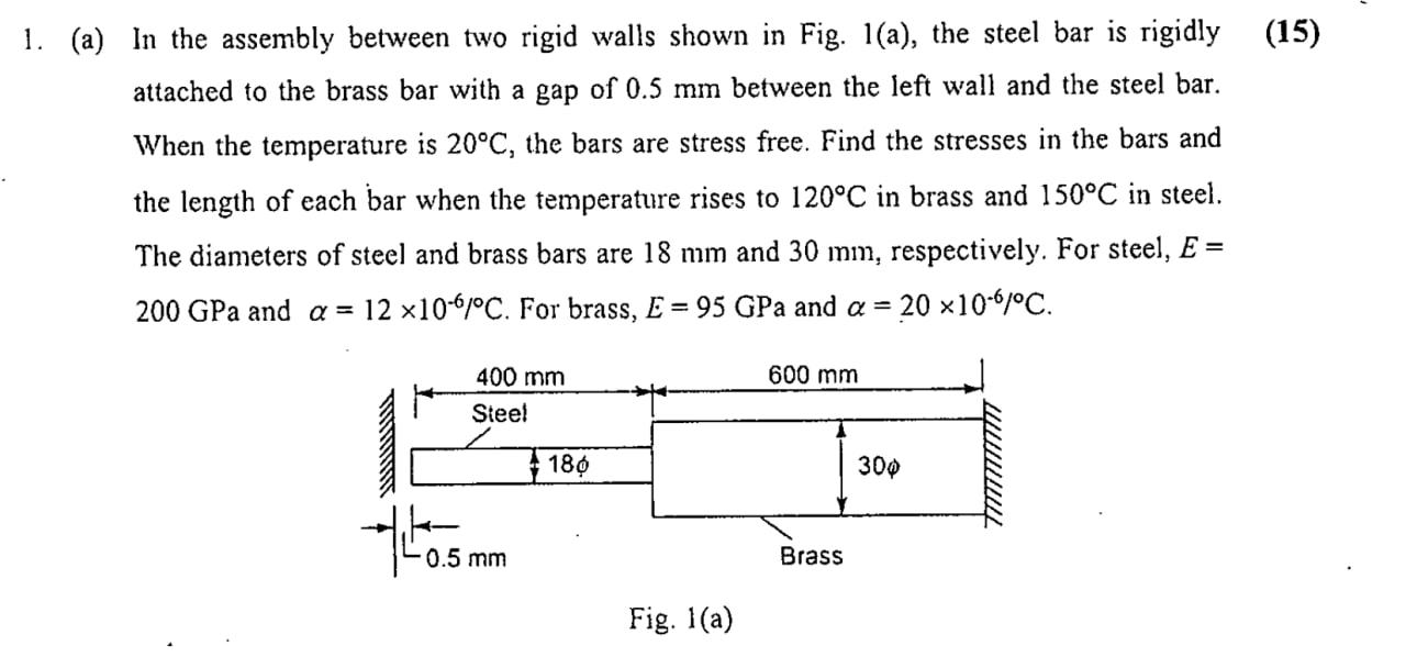 Solved (a) In the assembly between two rigid walls shown in | Chegg.com