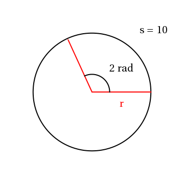 Solved Find the radius r of the circle in the figure with | Chegg.com