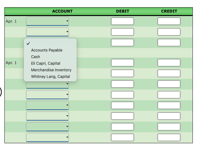 Solved Entries and Balance Sheet for Partnership equally. | Chegg.com