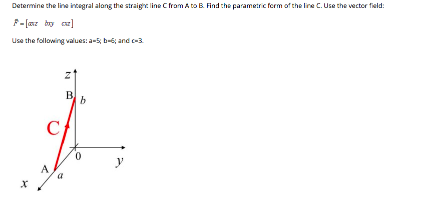 Solved Determine the line integral along the straight line C | Chegg.com