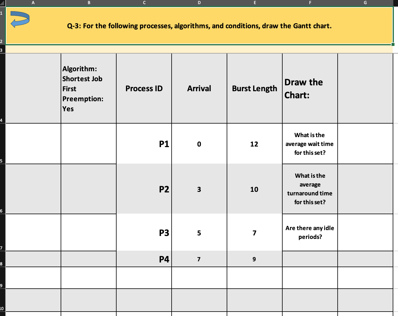 Solved Q-3: For the following processes, algorithms, and | Chegg.com