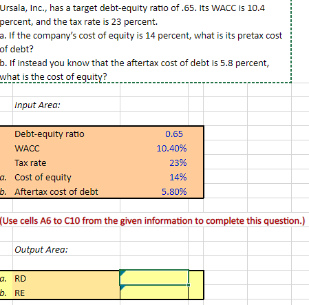 Solved Ursala, Inc., has a target debt-equity ratio of .65. | Chegg.com