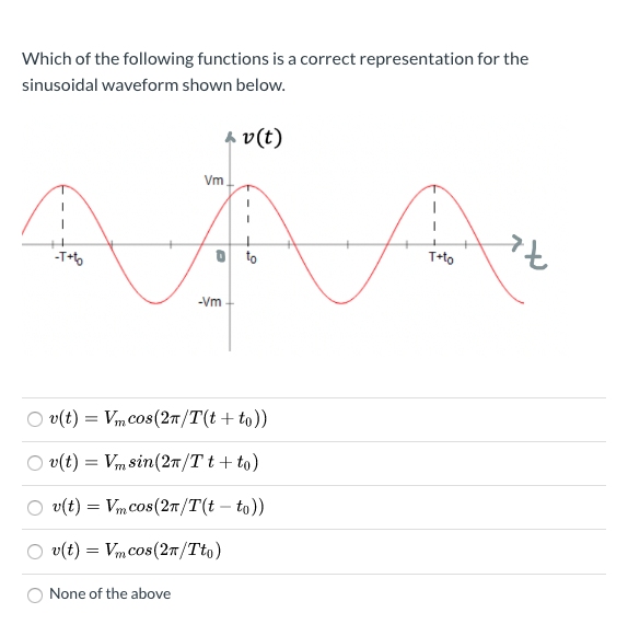 Solved Which of the following functions is a correct | Chegg.com
