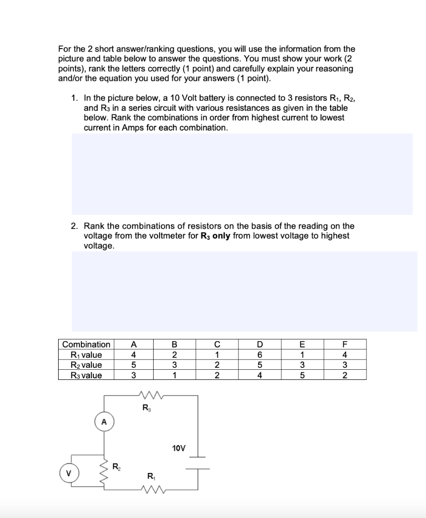 Solved For the 2 short answer/ranking questions, you will | Chegg.com