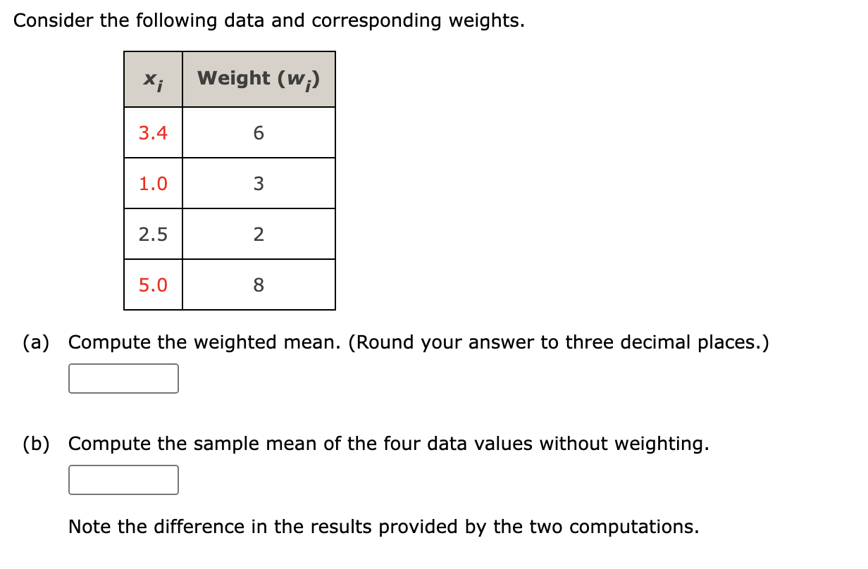 Solved Consider the following data and corresponding | Chegg.com