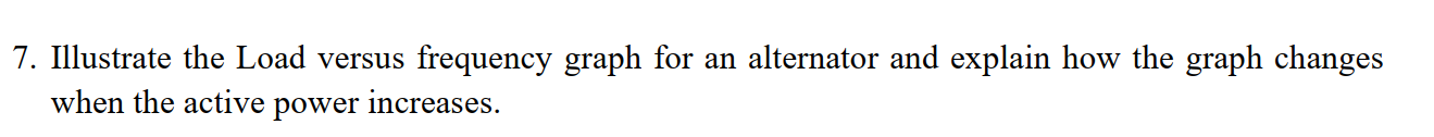 Solved 7. Illustrate the Load versus frequency graph for an | Chegg.com