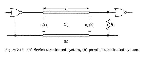 In figure 2.13b, assume that the left gate sends a | Chegg.com