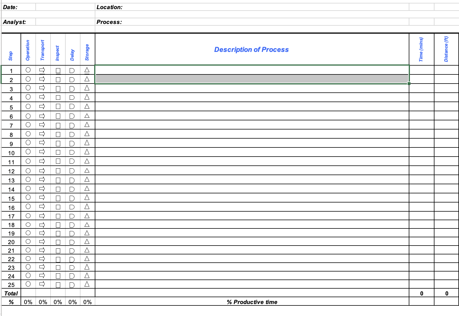 1. On the Excel worksheet create an initial process | Chegg.com