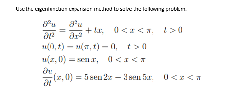 Solved Use the eigenfunction expansion method to solve the | Chegg.com