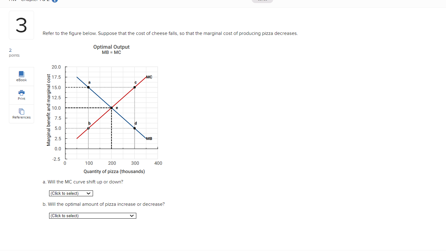 Solved Refer to the figure below. Suppose that the cost of | Chegg.com