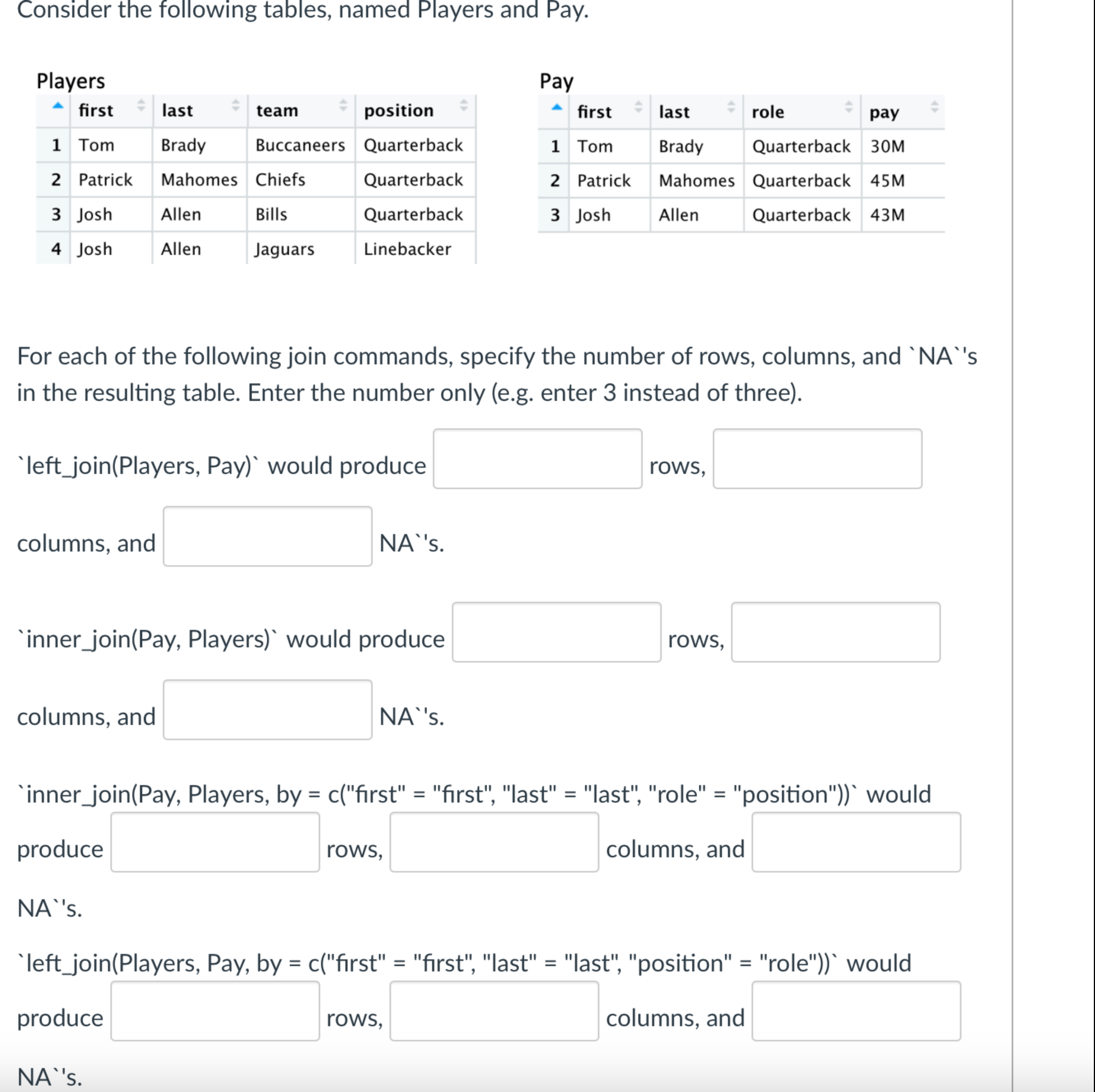Solved Consider the following tables, named Players and | Chegg.com