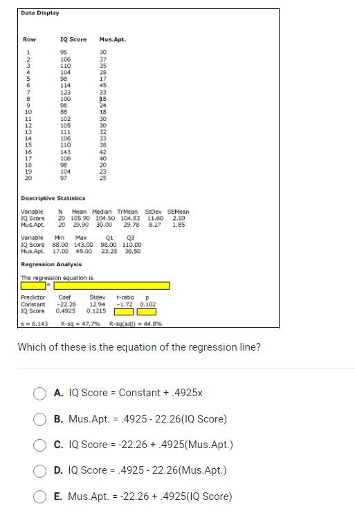 Solved Data Display Row IQ Score 95 106 110 104 98 114 123 | Chegg.com