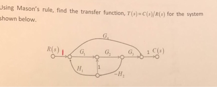 Solved Using Mason's rule, find the transfer function, T(s) | Chegg.com