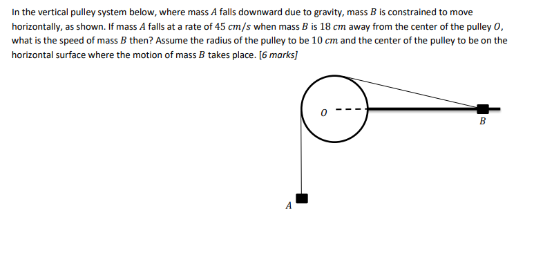 Solved In the vertical pulley system below, where mass A | Chegg.com