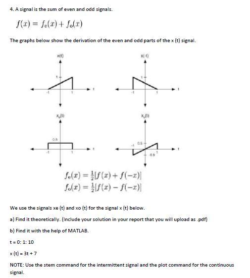 4. A signal is the sum of even and odd signals. (x) = | Chegg.com