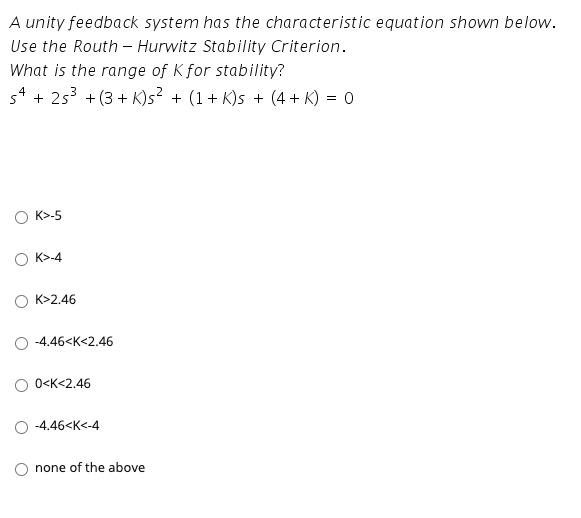 Solved A unity feedback system has the characteristic | Chegg.com