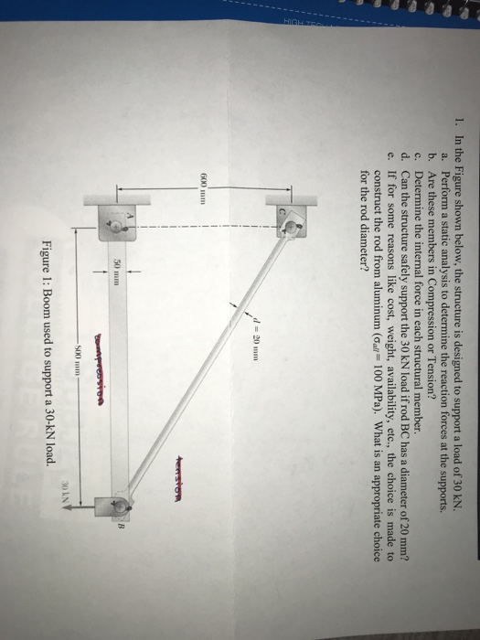 Solved 1. In the Figure shown below, the structure is | Chegg.com