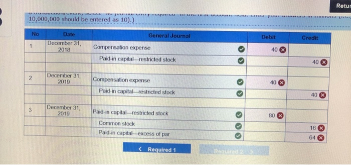 Solved 8 Exercise 19-1 Restricted stock award plan [L019-1] | Chegg.com