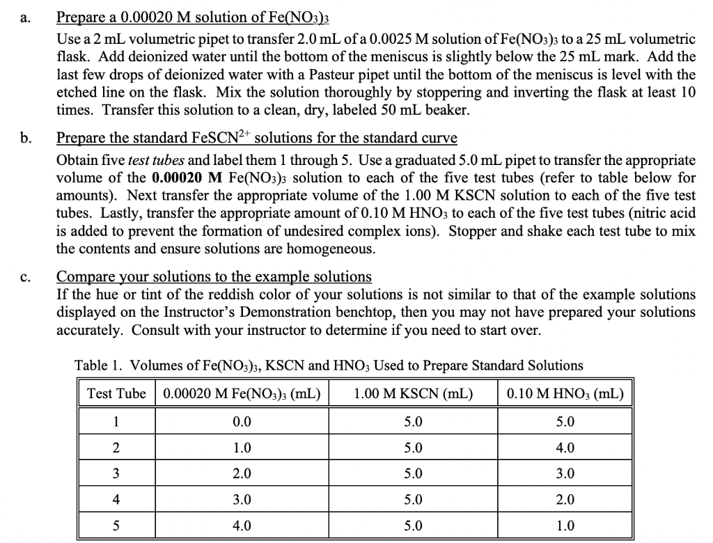 Solved Prepare a 0.00020M solution of Fe(NO3)3 Use a 2 mL | Chegg.com