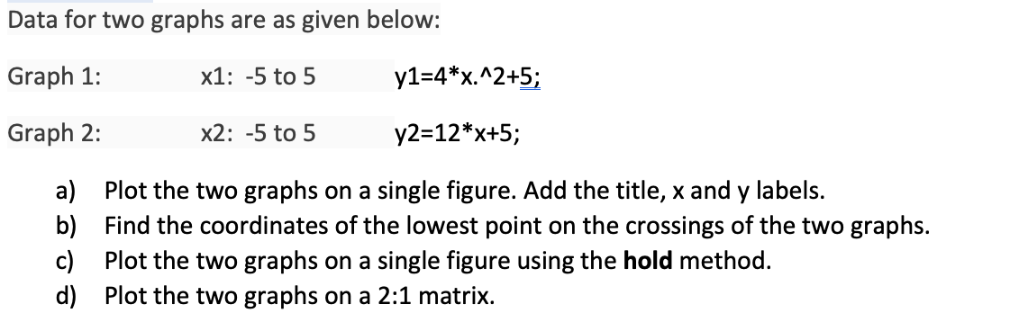 Solved Data for two graphs are as given below: Graph 1: x1: | Chegg.com