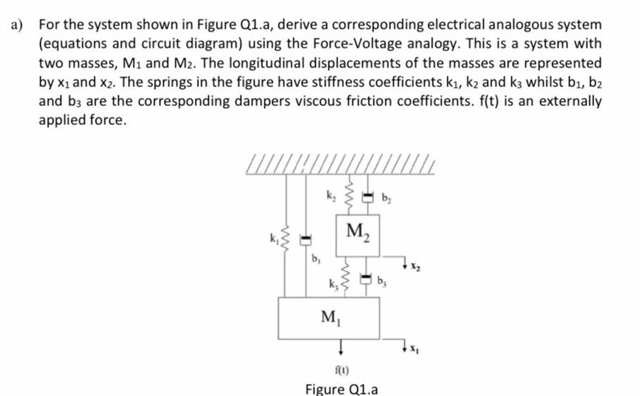 Solved a) For the system shown in Figure Q1.a, derive a | Chegg.com