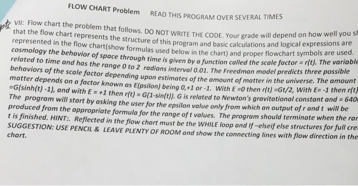 Solved FLOW CHART Problem READ THIS PROGRAM ovER SEVERAL | Chegg.com