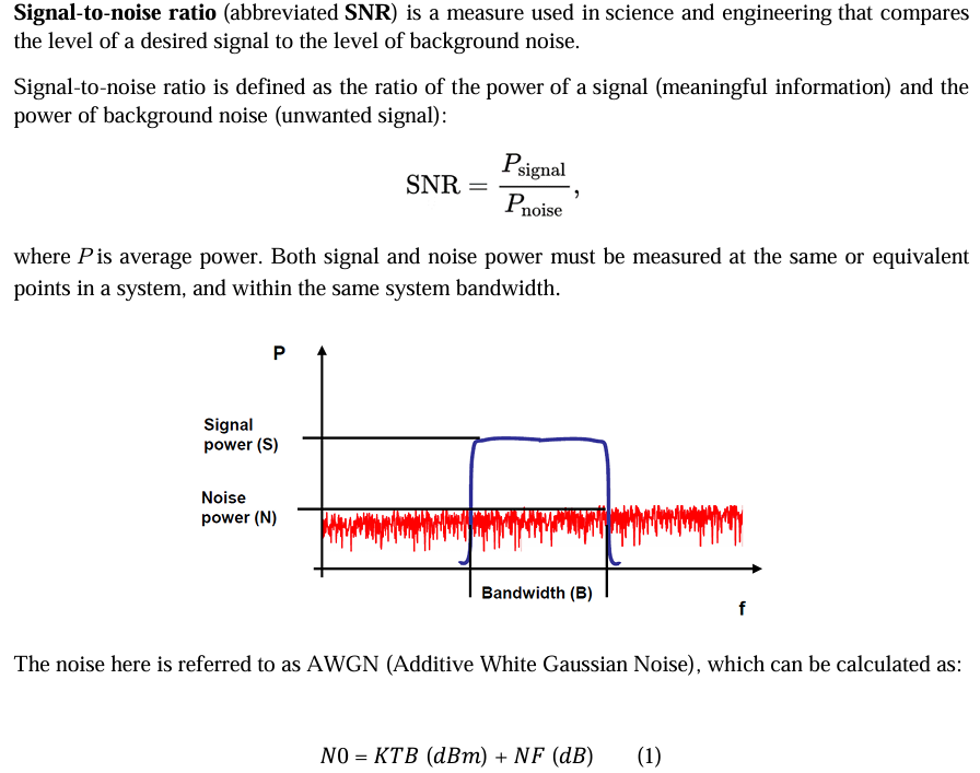 Solved A link budget is accounting of all the gains and | Chegg.com