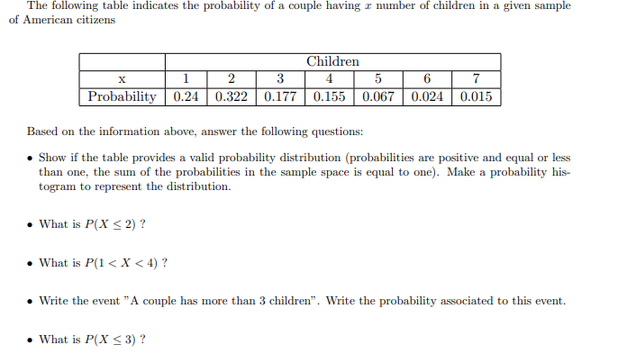 Solved The following table indicates the probability of a | Chegg.com