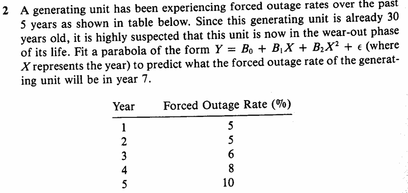 Solved 2 ﻿A generating unit has been experiencing forced | Chegg.com
