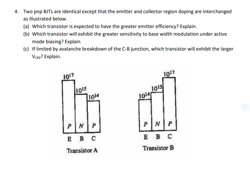 4. Two pnp BJTs are identical except that the emitter | Chegg.com