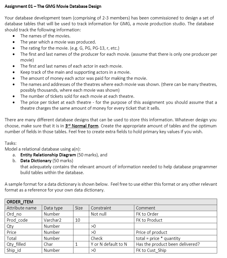 Solved Assignment 01 The Gmg Movie Database Design Your