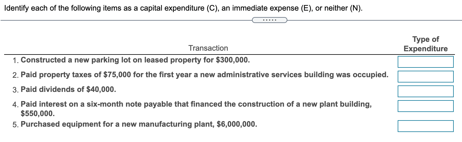 Solved Identify each of the following items as a capital | Chegg.com