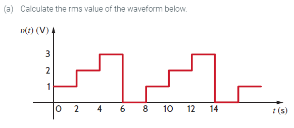 Solved (a) Calculate the rms value of the waveform below. | Chegg.com